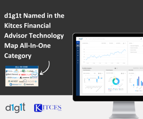 d1g1t Listed as an All-In-One Solution on the Kitces Financial Advisor ...